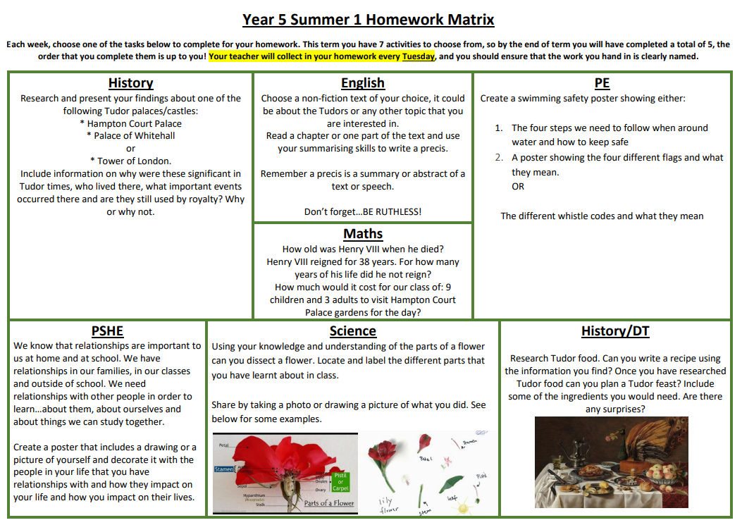 Stokenchurch Primary School and Nursery - Homework
